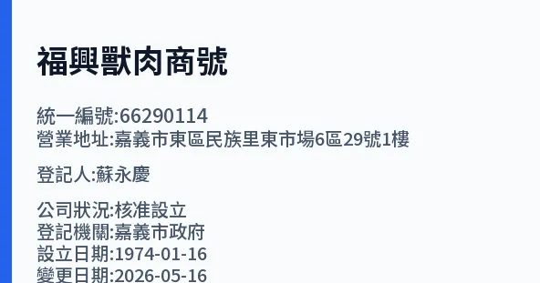 福興獸肉商號的照片-統編 66290114(嘉義市) 公司登記資料與營業項目詳細圖表