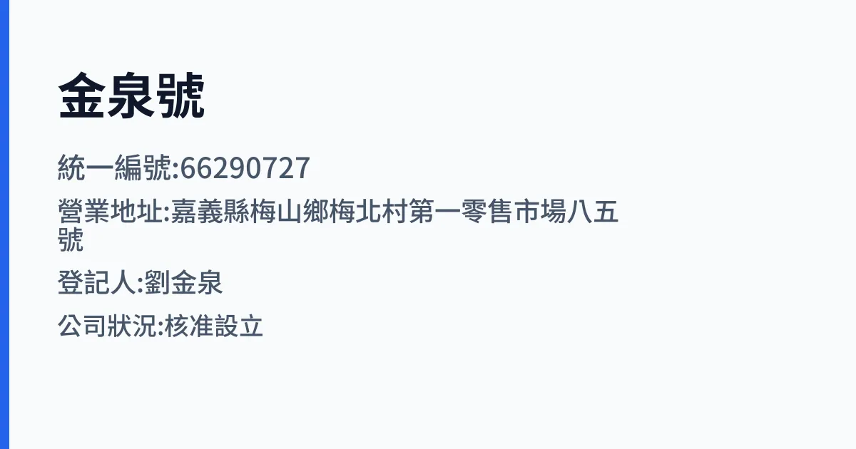 金泉號 - 統編 66290727(嘉義縣) 公司登記資料與營業項目詳細圖表