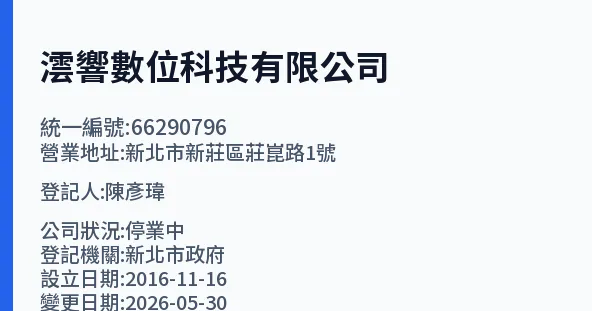 澐響數位科技有限公司的照片-統編 66290796(新北市) 公司登記資料與營業項目詳細圖表