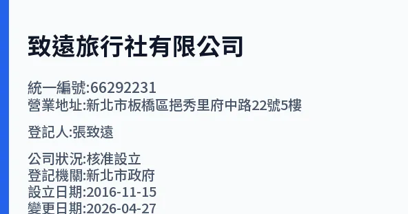 致遠旅行社有限公司的照片-統編 66292231(新北市) 公司登記資料與營業項目詳細圖表