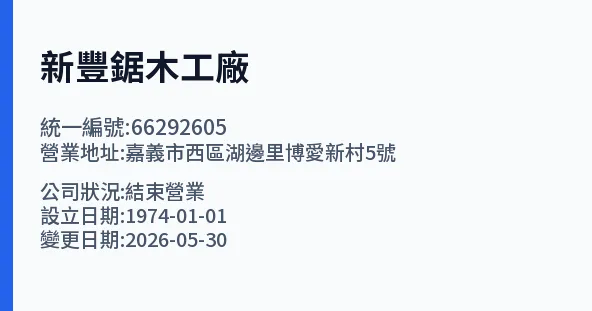 新豐鋸木工廠的照片-統編 66292605(嘉義市) 公司登記資料與營業項目詳細圖表