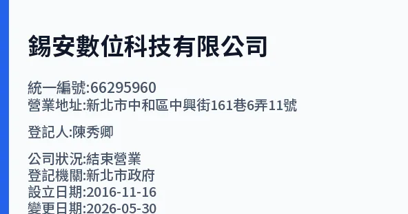 錫安數位科技有限公司的照片-統編 66295960(新北市) 公司登記資料與營業項目詳細圖表