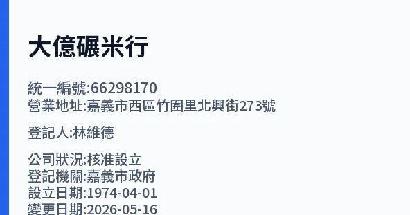 大億碾米行的照片-統編 66298170(嘉義市) 公司登記資料與營業項目詳細圖表