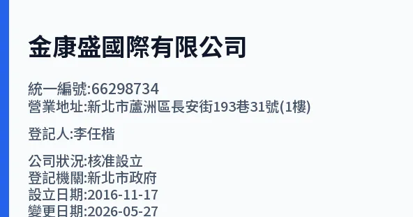 金康盛國際有限公司的照片-統編 66298734(新北市) 公司登記資料與營業項目詳細圖表