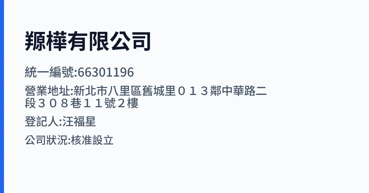 羱樺有限公司 - 統編 66301196(新北市) 公司登記資料與營業項目詳細圖表