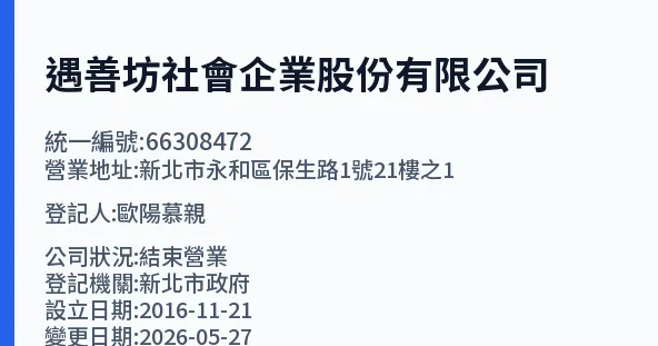 遇善坊社會企業股份有限公司的照片-統編 66308472(新北市) 公司登記資料與營業項目詳細圖表