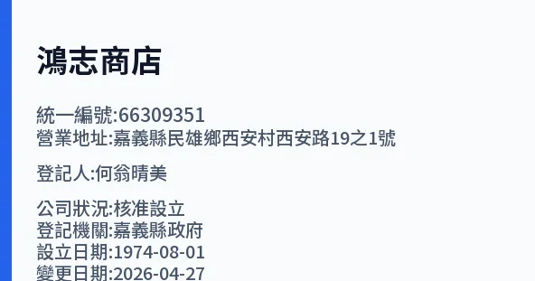 鴻志商店的照片-統編 66309351(嘉義縣) 公司登記資料與營業項目詳細圖表