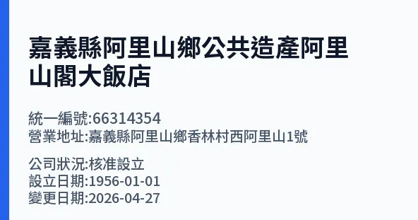 嘉義縣阿里山鄉公共造產阿里山閣大飯店的照片-統編 66314354(嘉義縣) 公司登記資料與營業項目詳細圖表