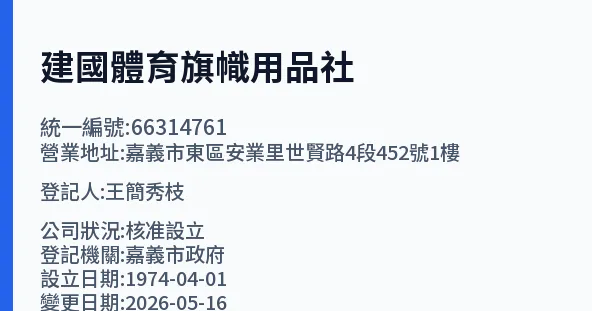 建國體育旗幟用品社的照片-統編 66314761(嘉義市) 公司登記資料與營業項目詳細圖表