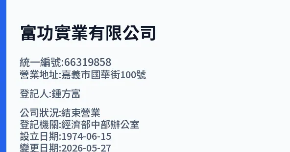 富功實業有限公司的照片-統編 66319858(嘉義市) 公司登記資料與營業項目詳細圖表