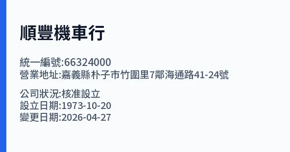 順豐機車行的照片-統編 66324000(嘉義縣) 公司登記資料與營業項目詳細圖表