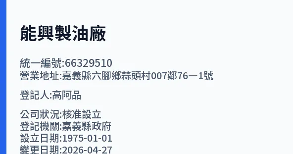 能興製油廠的照片-統編 66329510(嘉義縣) 公司登記資料與營業項目詳細圖表