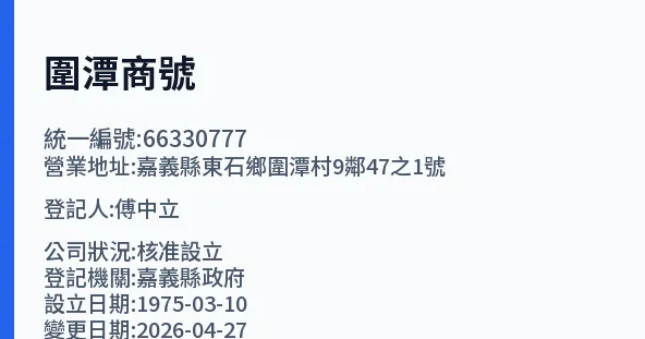 圍潭商號的照片-統編 66330777(嘉義縣) 公司登記資料與營業項目詳細圖表