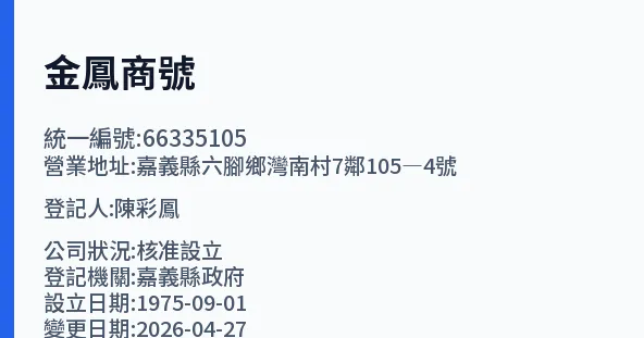 金鳳商號的照片-統編 66335105(嘉義縣) 公司登記資料與營業項目詳細圖表