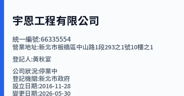 宇恩工程有限公司的照片-統編 66335554(新北市) 公司登記資料與營業項目詳細圖表