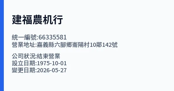 建福農机行的照片-統編 66335581(嘉義縣) 公司登記資料與營業項目詳細圖表