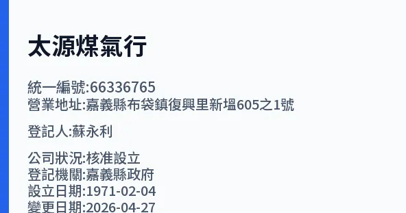 太源煤氣行的照片-統編 66336765(嘉義縣) 公司登記資料與營業項目詳細圖表