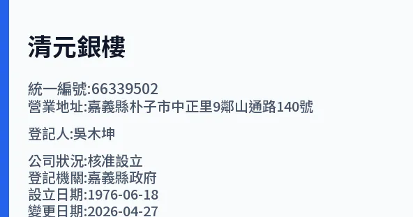 清元銀樓的照片-統編 66339502(嘉義縣) 公司登記資料與營業項目詳細圖表