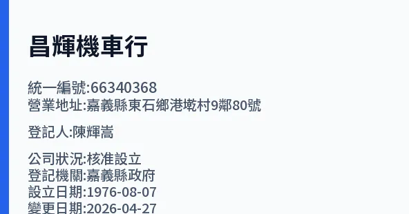 昌輝機車行的照片-統編 66340368(嘉義縣) 公司登記資料與營業項目詳細圖表