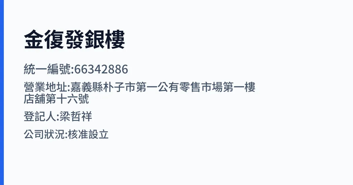 金復發銀樓 - 統編 66342886(嘉義縣) 公司登記資料與營業項目詳細圖表
