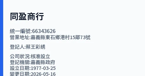 同盈商行的照片-統編 66343626(嘉義縣) 公司登記資料與營業項目詳細圖表