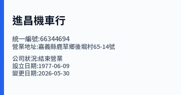 進昌機車行的照片-統編 66344694(嘉義縣) 公司登記資料與營業項目詳細圖表