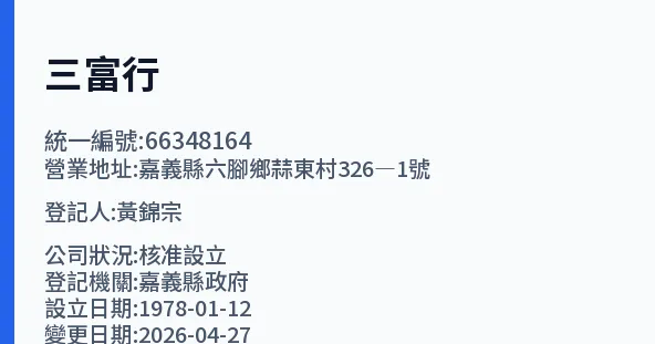 三富行的照片-統編 66348164(嘉義縣) 公司登記資料與營業項目詳細圖表