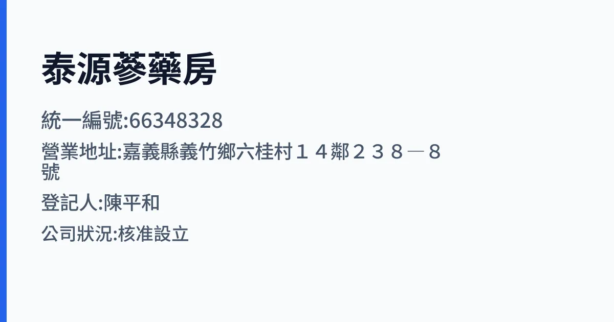 泰源蔘藥房 - 統編 66348328(嘉義縣) 公司登記資料與營業項目詳細圖表
