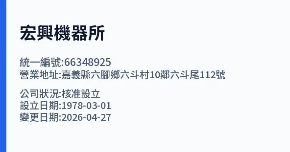 宏興機器所的照片-統編 66348925(嘉義縣) 公司登記資料與營業項目詳細圖表
