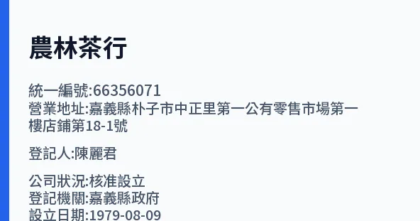 農林茶行的照片-統編 66356071(嘉義縣) 公司登記資料與營業項目詳細圖表