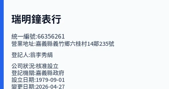 瑞明鐘表行的照片-統編 66356261(嘉義縣) 公司登記資料與營業項目詳細圖表