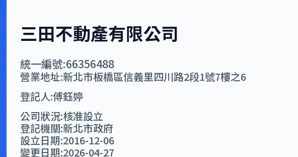 三田不動產有限公司的照片-統編 66356488(新北市) 公司登記資料與營業項目詳細圖表