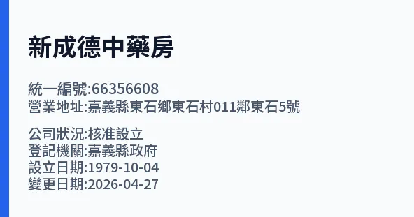 新成德中藥房的照片-統編 66356608(嘉義縣) 公司登記資料與營業項目詳細圖表