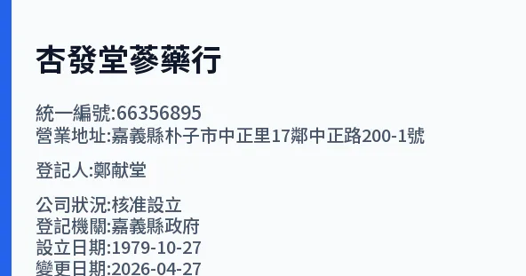 杏發堂蔘藥行的照片-統編 66356895(嘉義縣) 公司登記資料與營業項目詳細圖表