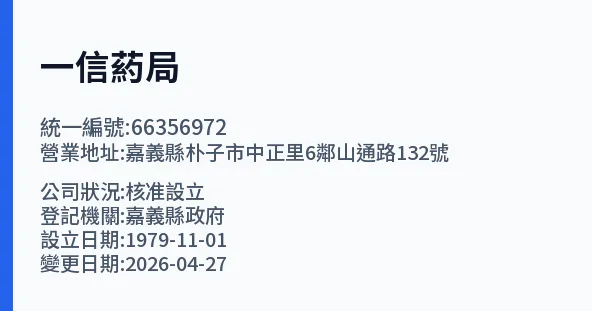 一信葯局的照片-統編 66356972(嘉義縣) 公司登記資料與營業項目詳細圖表