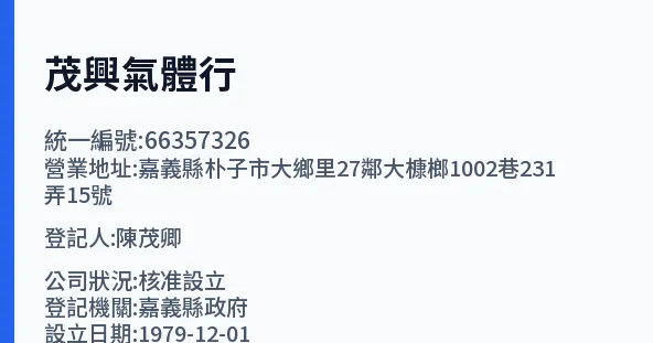 茂興氣體行的照片-統編 66357326(嘉義縣) 公司登記資料與營業項目詳細圖表