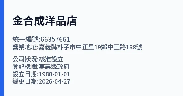 金合成洋品店的照片-統編 66357661(嘉義縣) 公司登記資料與營業項目詳細圖表