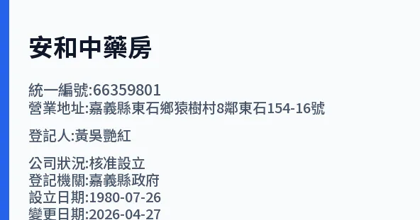 安和中藥房的照片-統編 66359801(嘉義縣) 公司登記資料與營業項目詳細圖表
