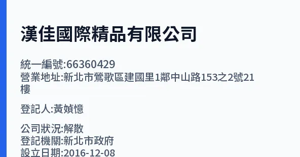 漢佳國際精品有限公司的照片-統編 66360429(新北市) 公司登記資料與營業項目詳細圖表