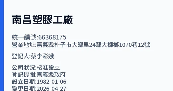 南昌塑膠工廠的照片-統編 66368175(嘉義縣) 公司登記資料與營業項目詳細圖表