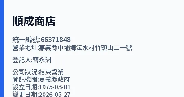 順成商店的照片-統編 66371848(嘉義縣) 公司登記資料與營業項目詳細圖表