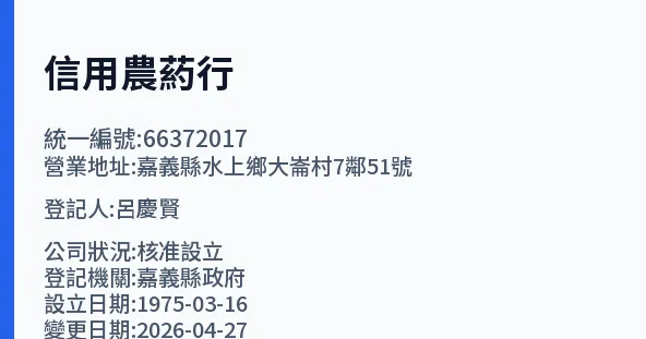 信用農葯行的照片-統編 66372017(嘉義縣) 公司登記資料與營業項目詳細圖表