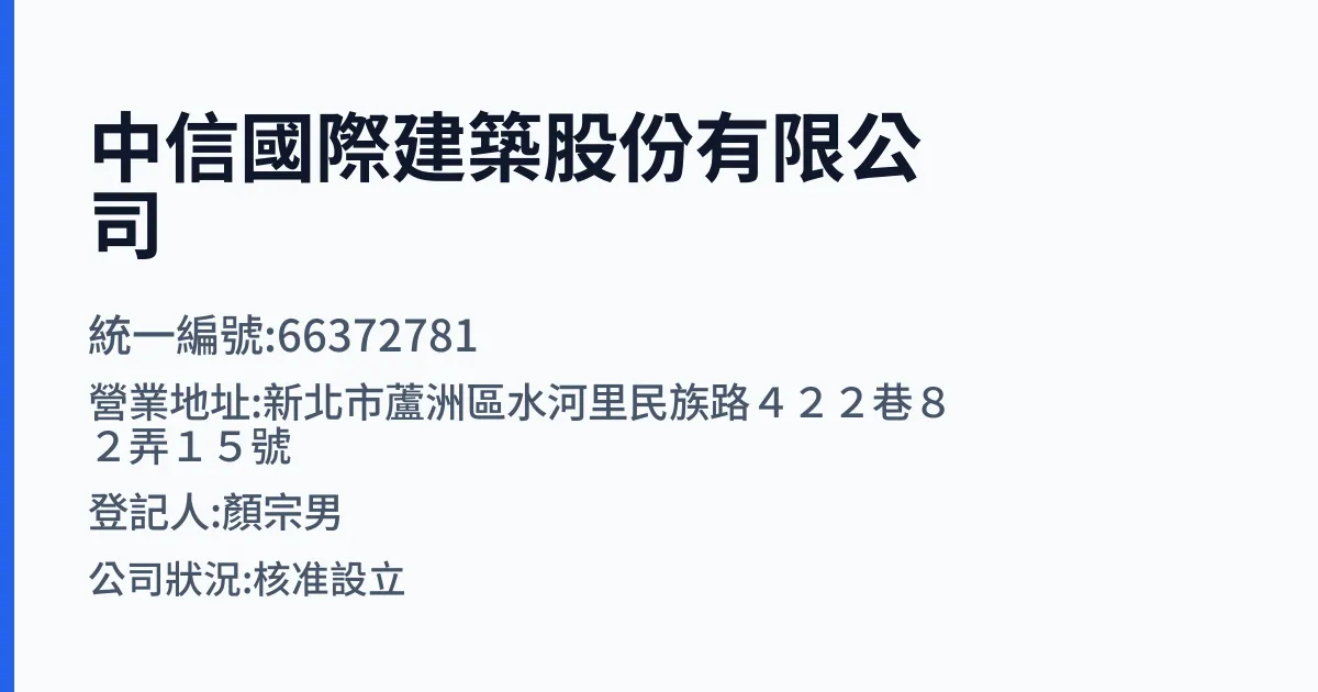 中信國際建築股份有限公司 - 統編 66372781(新北市) 公司登記資料與營業項目詳細圖表
