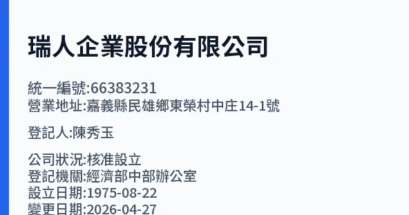 瑞人企業股份有限公司的照片-統編 66383231(嘉義縣) 公司登記資料與營業項目詳細圖表