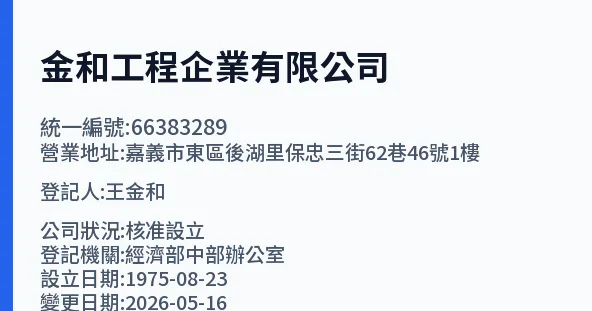 金和工程企業有限公司的照片-統編 66383289(嘉義市) 公司登記資料與營業項目詳細圖表