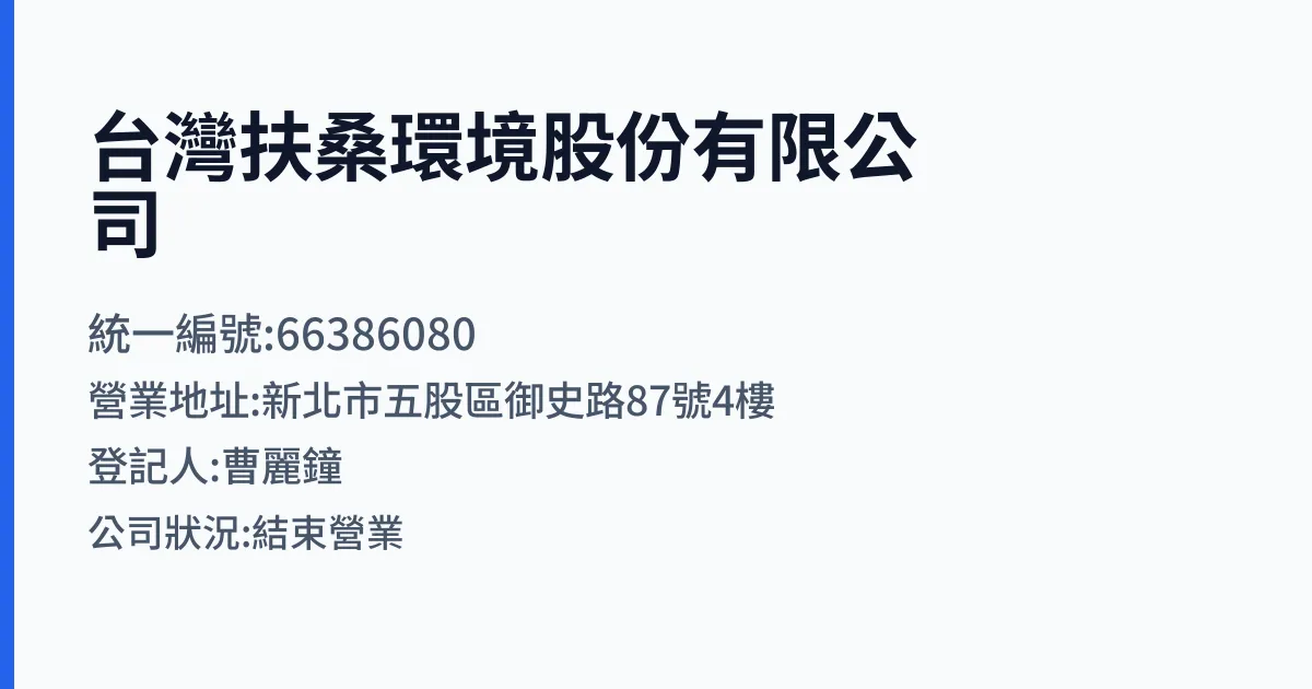 台灣扶桑環境股份有限公司 - 統編 66386080(新北市) 公司登記資料與營業項目詳細圖表