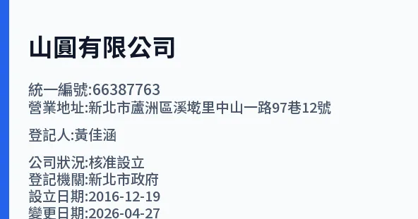 山圓有限公司的照片-統編 66387763(新北市) 公司登記資料與營業項目詳細圖表