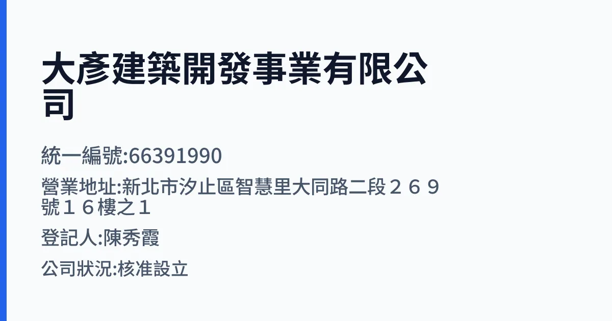 大彥建築開發事業有限公司 - 統編 66391990(新北市) 公司登記資料與營業項目詳細圖表