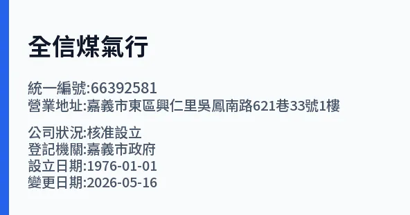 全信煤氣行的照片-統編 66392581(嘉義市) 公司登記資料與營業項目詳細圖表