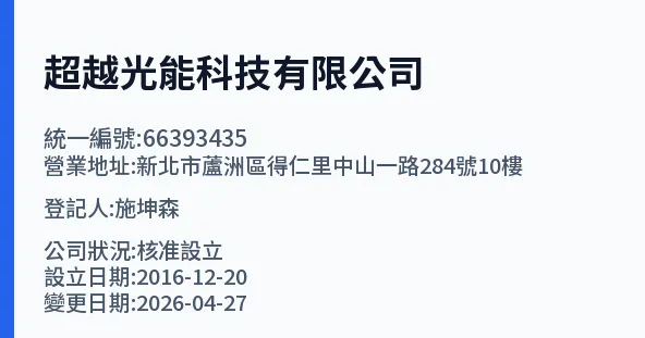 超越光能科技有限公司的照片-統編 66393435(新北市) 公司登記資料與營業項目詳細圖表